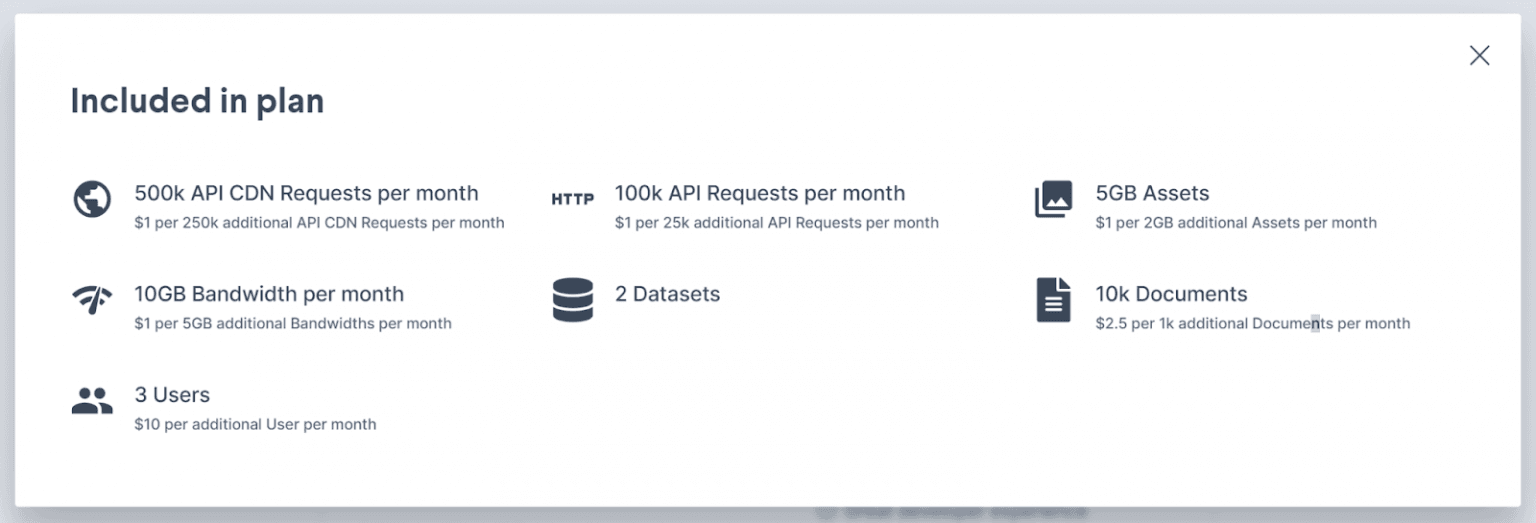 10 Best Headless eCommerce CMS Review 2025 | by Bloggers Need